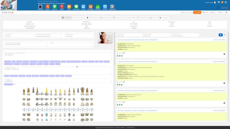 Odontograma Dental: Qué Es y Cómo Hacerlo con Ejemplos